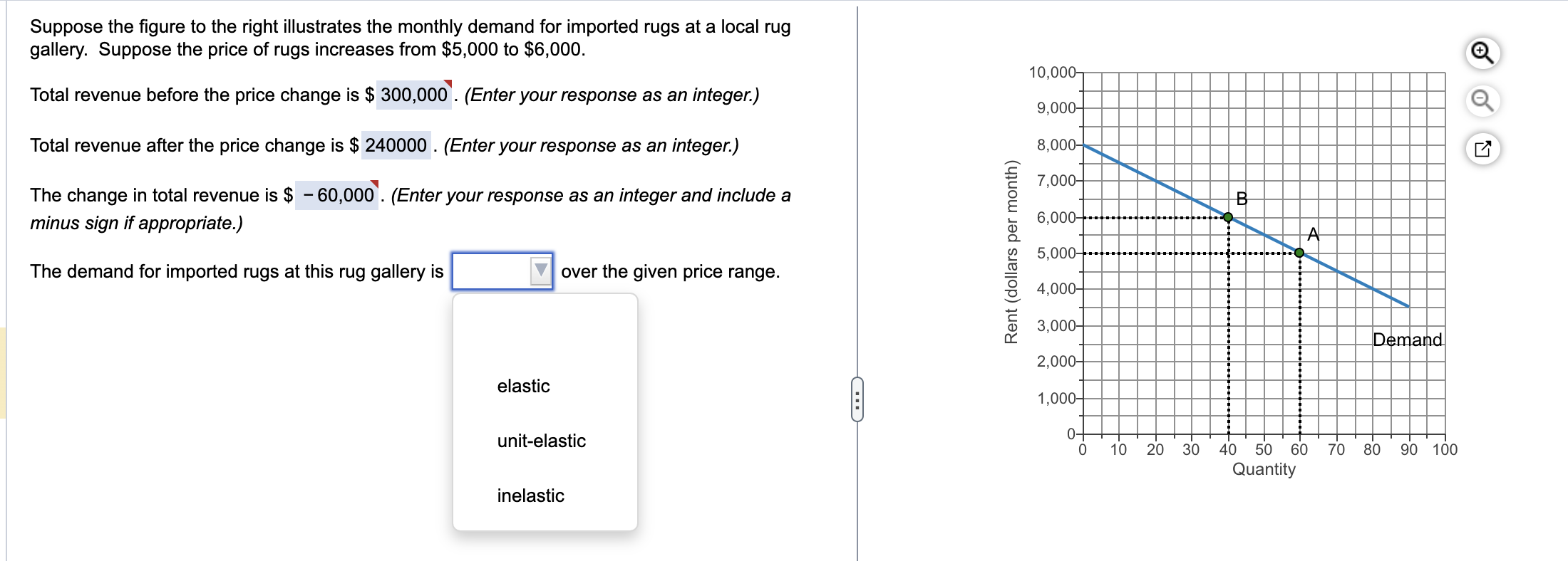 Solved Suppose the figure to the right illustrates the | Chegg.com