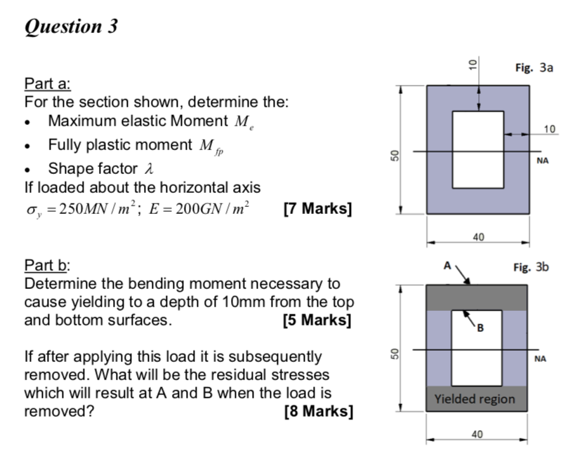 Solved Question 3 10 Fig. За 10 Part a: For the section | Chegg.com