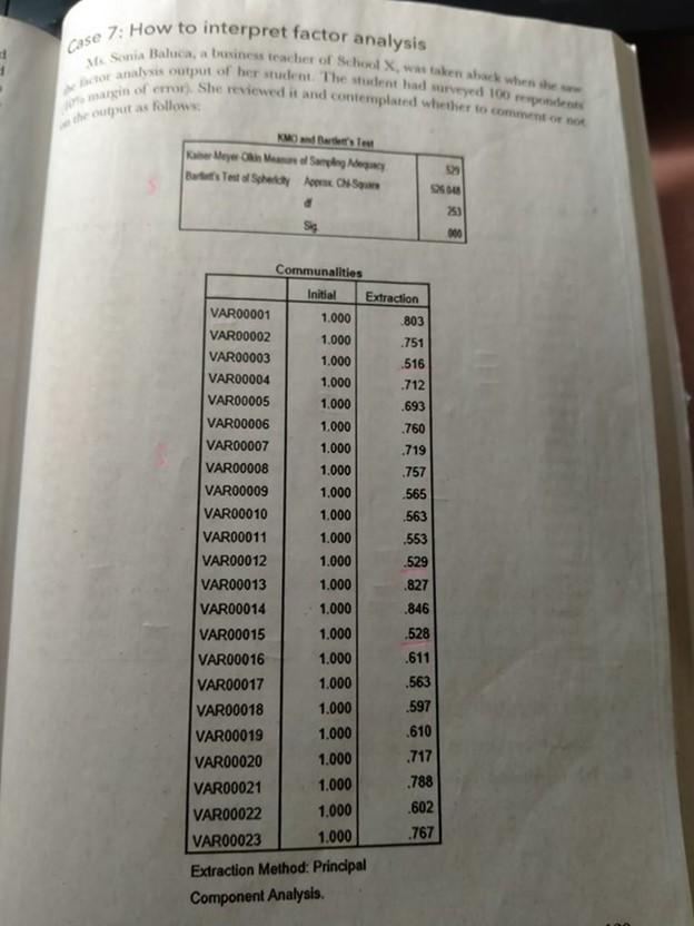 Solved How to Interpret the factor analysis based on the | Chegg.com