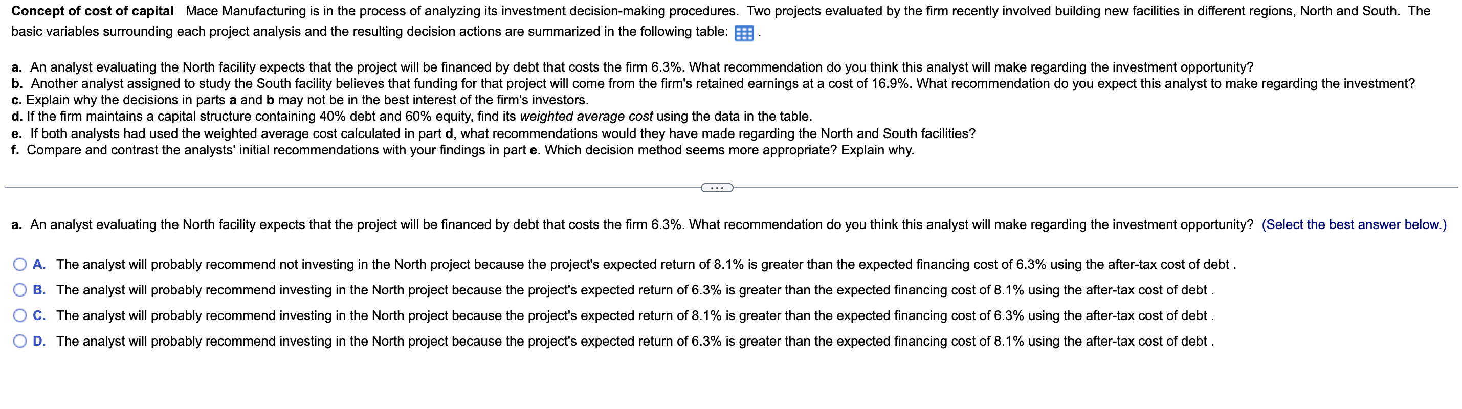 Solved Concept of cost of capital Mace Manufacturing is in | Chegg.com