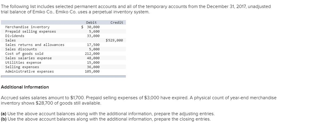Solved The following list includes selected permanent | Chegg.com