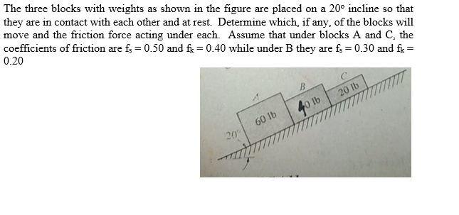 Solved The three blocks with weights as shown in the figure | Chegg.com