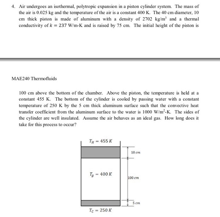 Solved Air undergoes an isothermal, polytrophic expansion in | Chegg.com