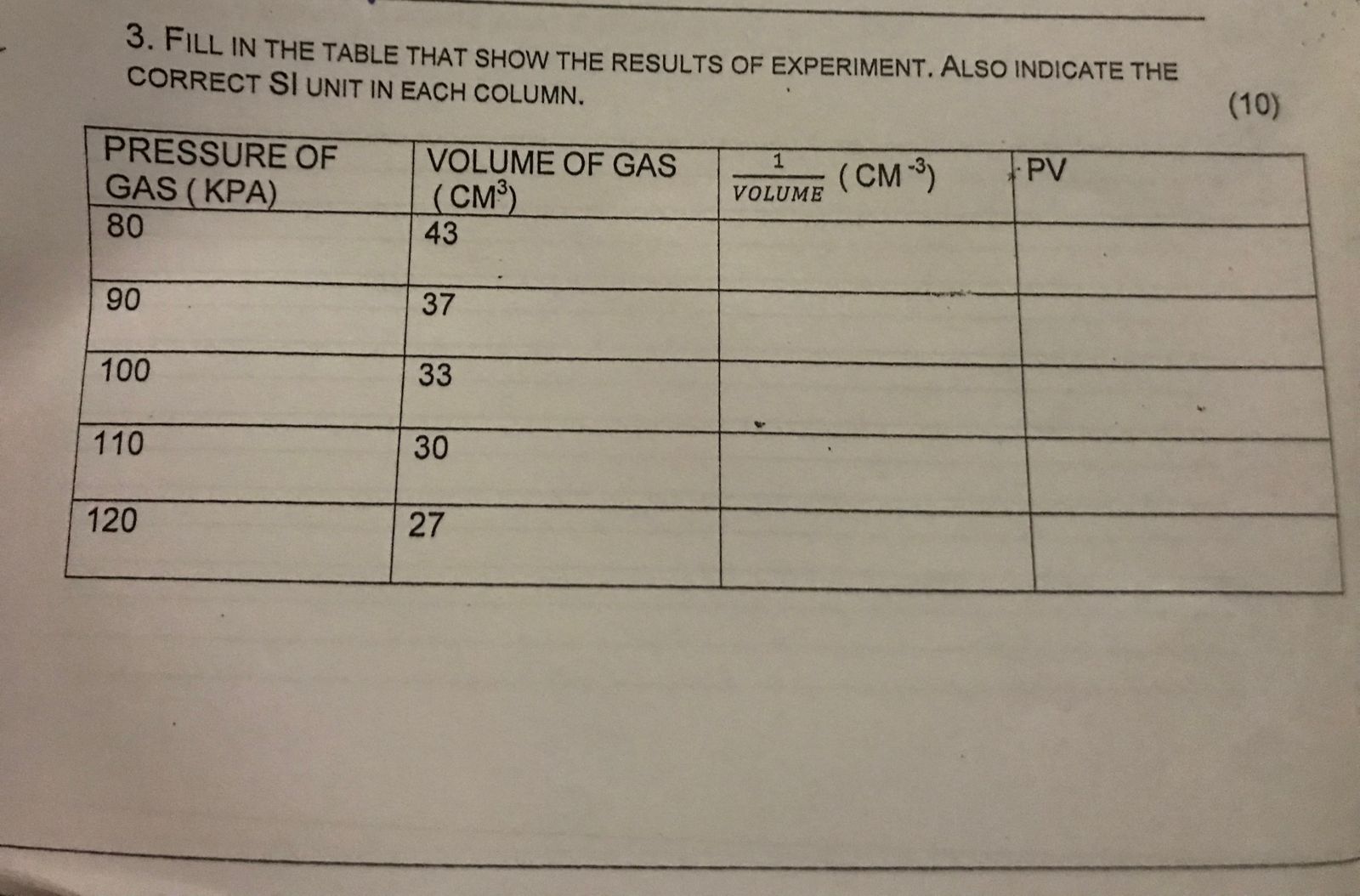 Solved 3. FILL IN THE TABLE THAT SHOW THE RESULTS OF | Chegg.com