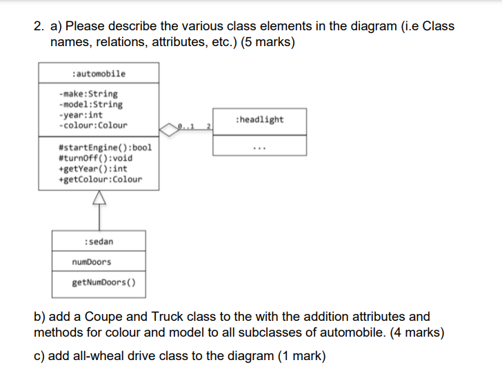 Solved 2. a) Please describe the various class elements in | Chegg.com