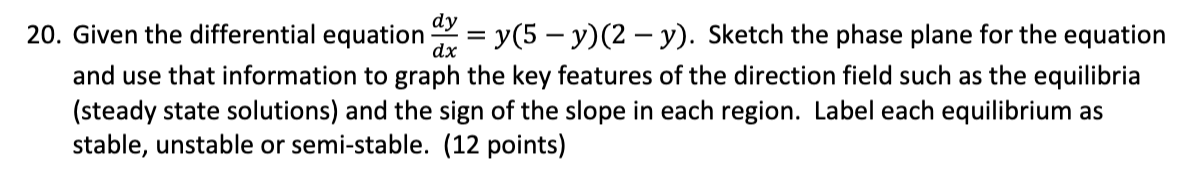 Solved Given the differential equation | Chegg.com