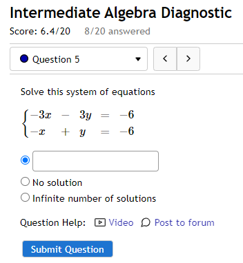 Solved Intermediate Algebra Diagnostic Score: 6.4/208/20 | Chegg.com