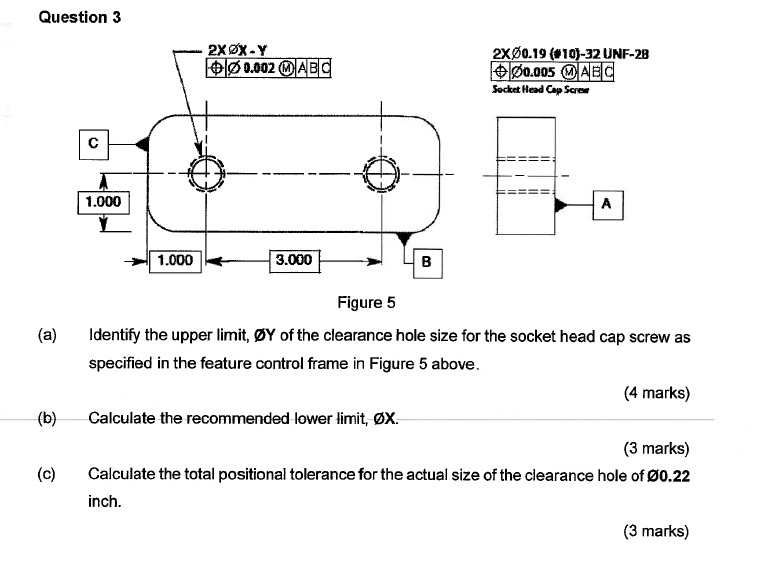 Solved Question 32×O0.19(10)-32 ﻿UNF-28Φ ﻿W0.005 (M) | Chegg.com