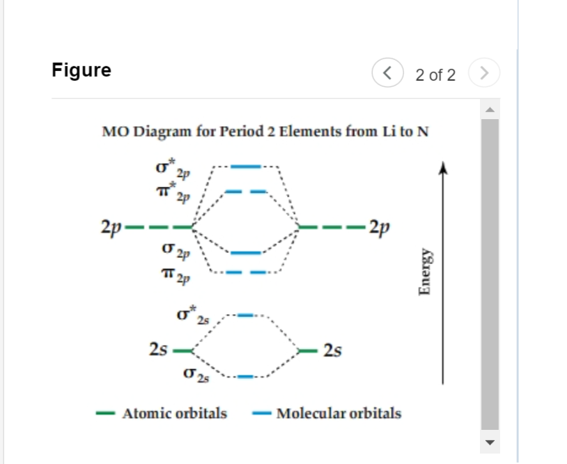 Solved Can someone please help with part B, figure 2 shown | Chegg.com