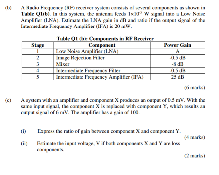 Solved (b) A Radio Frequency (RF) receiver system consists | Chegg.com