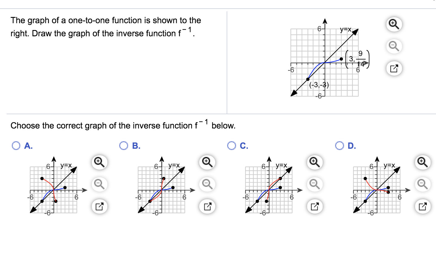 Solved The graph of a one-to-one function is shown to the | Chegg.com