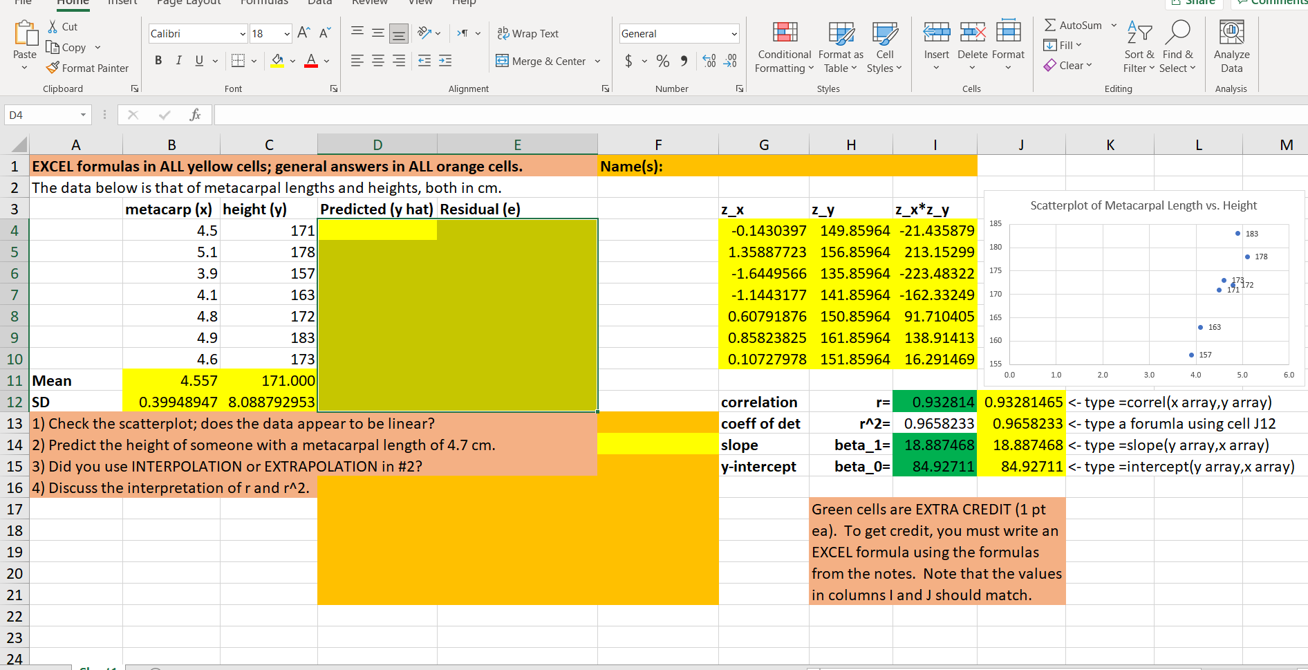 Solved I need the formulas for the (y hat) THE YELLOW BOX | Chegg.com