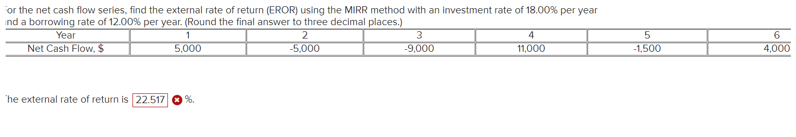 Solved :or the net cash flow series, find the external rate | Chegg.com