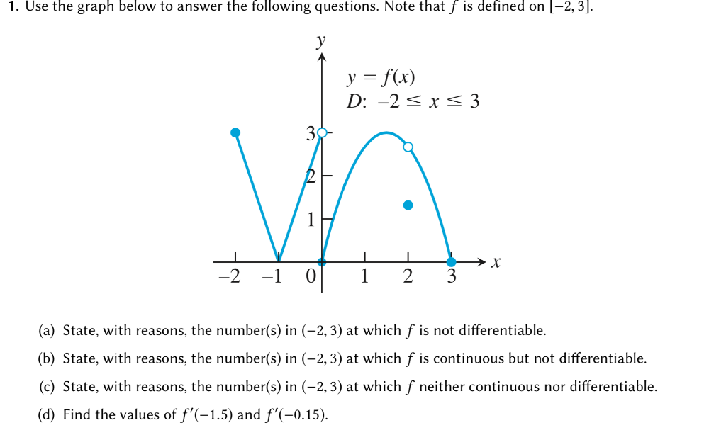 Solved 1. Use the graph below to answer the following | Chegg.com