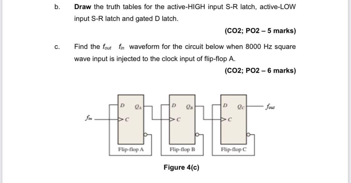 Solved b. Draw the truth tables for the active-HIGH input | Chegg.com