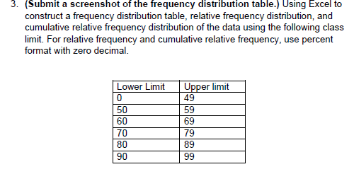 Solved 3. (Submit a screenshot of the frequency distribution | Chegg.com