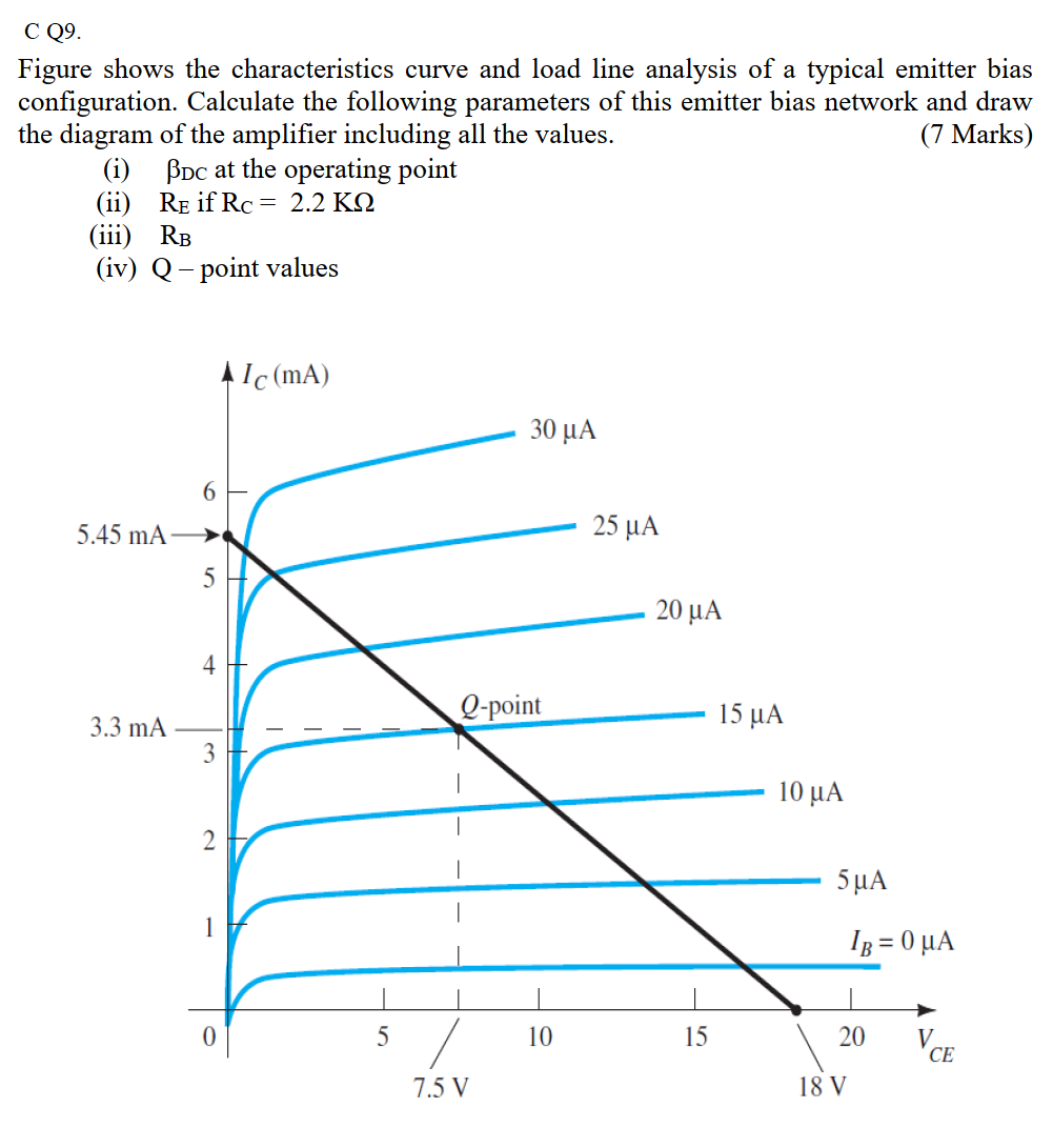 Solved CQ9. Figure shows the characteristics curve and load | Chegg.com