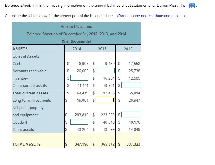 Solved Balance sheet. Fill in the missing information on the | Chegg.com