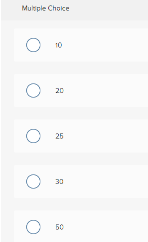 Solved Consider the following table of activities A through | Chegg.com