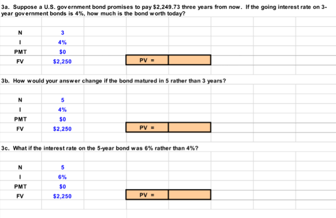 Solved 3a. Suppose a U.S. gov ernment bond promises to pay | Chegg.com