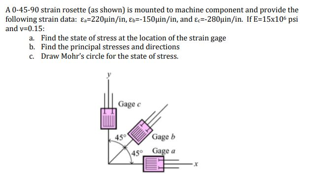 Solved A 0-45-90 strain rosette (as shown) is mounted to | Chegg.com