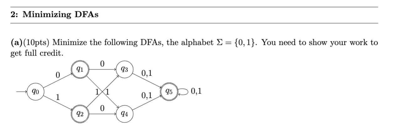 Solved (a) (10pts) Minimize the following DFAs, the alphabet | Chegg.com
