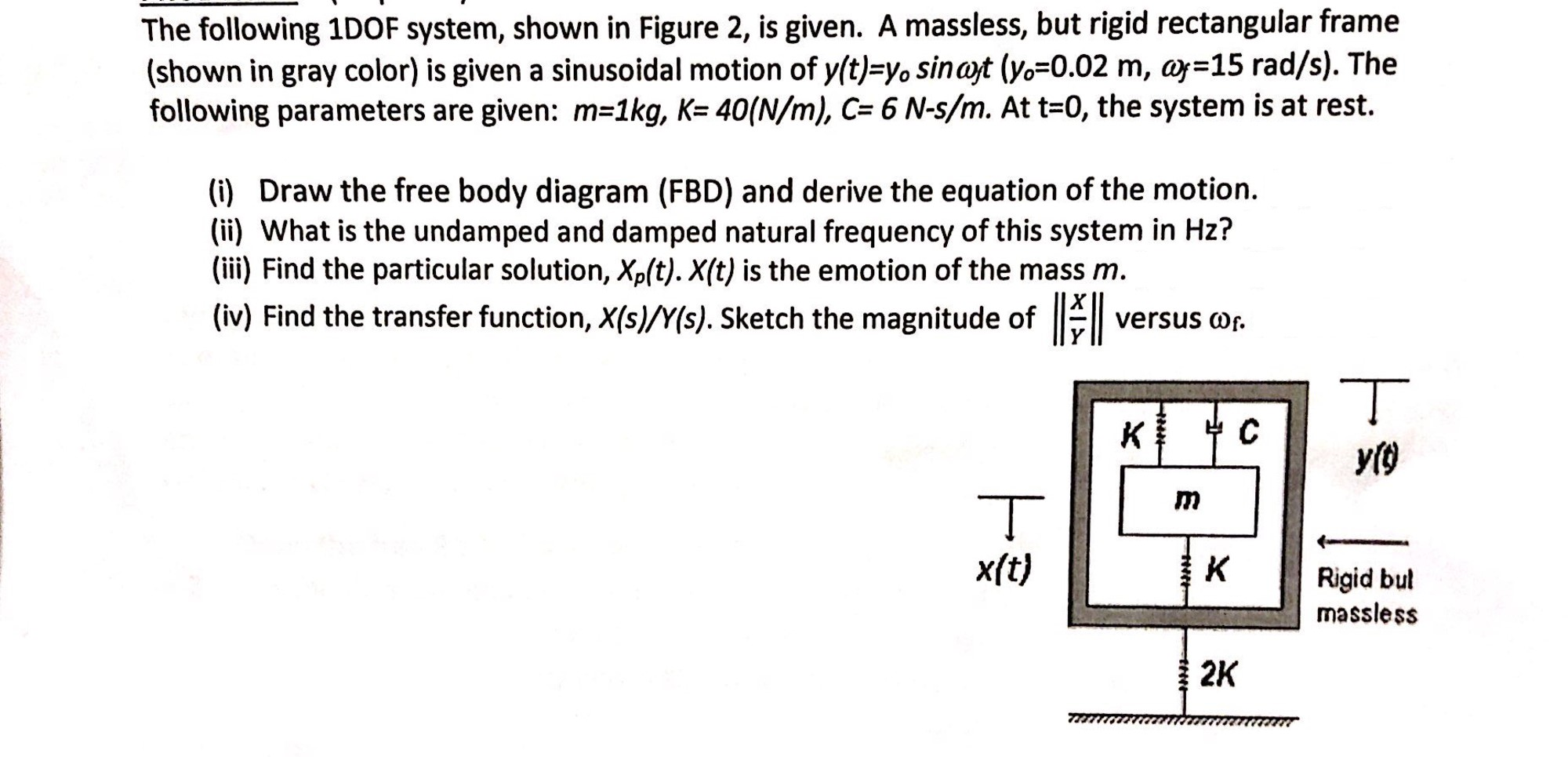 The following 1DOF system, shown in Figure 2, is | Chegg.com