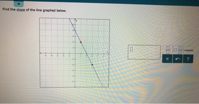 Solved Find the slope of the line graphed below. Undetned | Chegg.com
