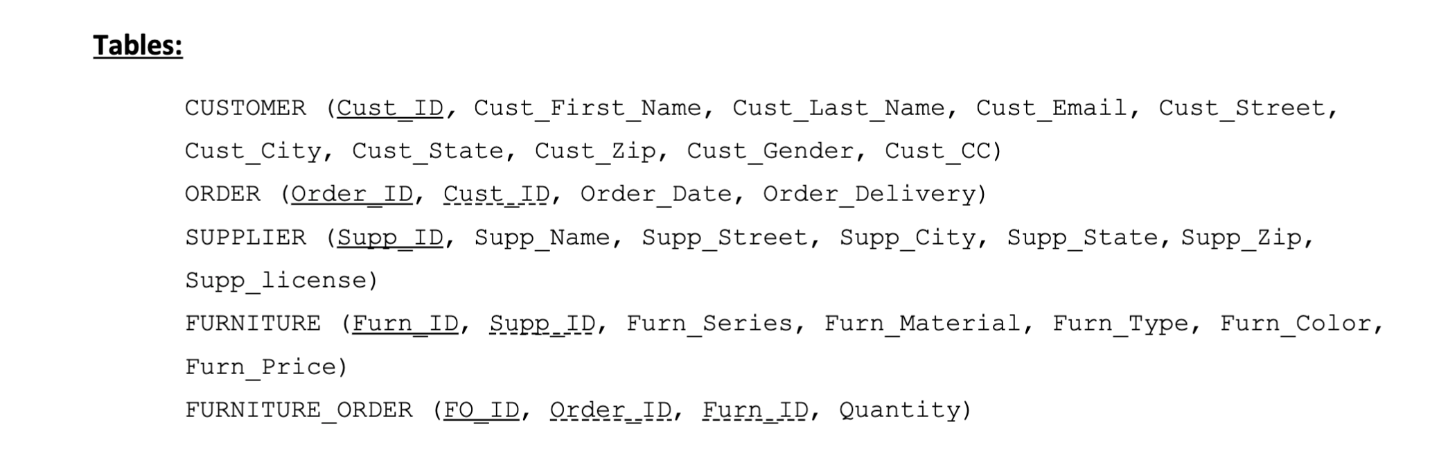Solved Use the following database schema (and the attached | Chegg.com