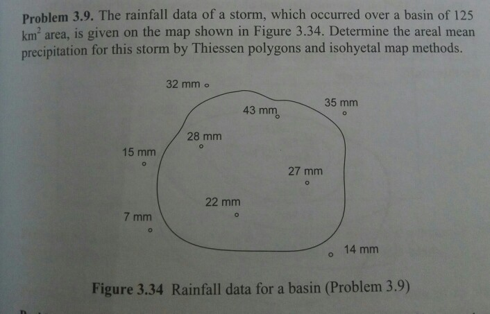 Problem 3.9. The rainfall data of a storm, which | Chegg.com