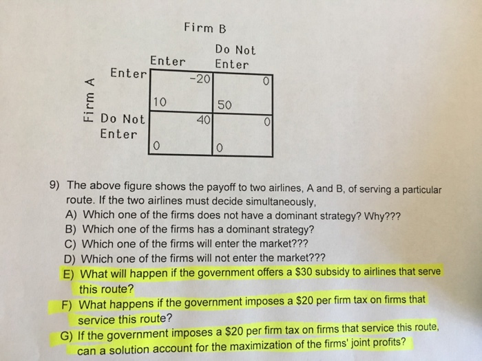 Solved The above figure shows the payoff to two airlines, A | Chegg.com