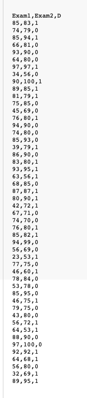 Use a two sample (independent) t-test to construct a | Chegg.com