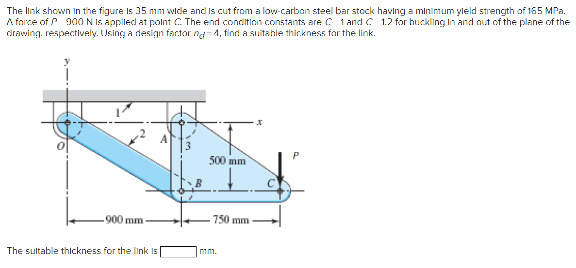 Solved The link shown in the figure is 35 mm wide and is cut | Chegg.com