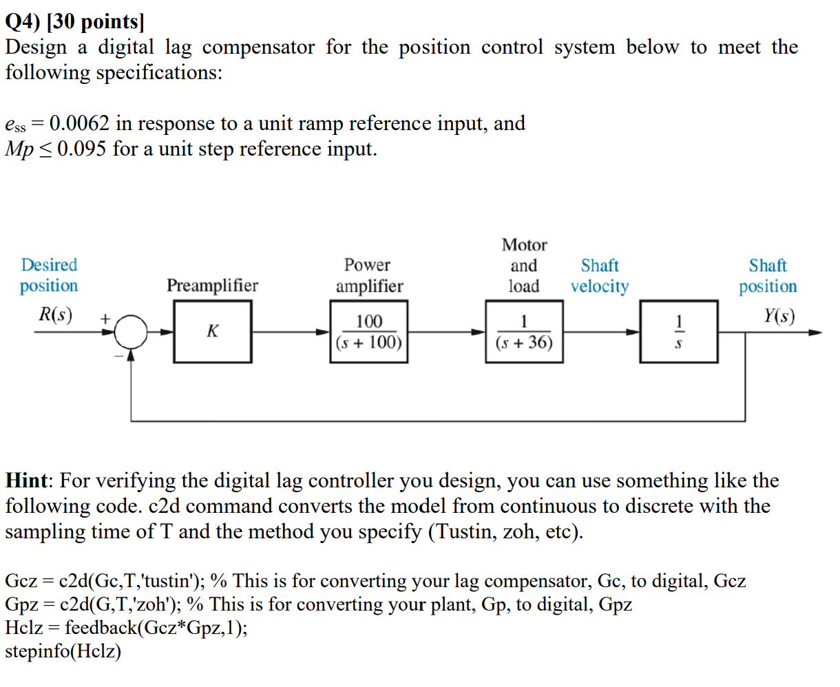 Q4) [30 points] Design a digital lag compensator for | Chegg.com
