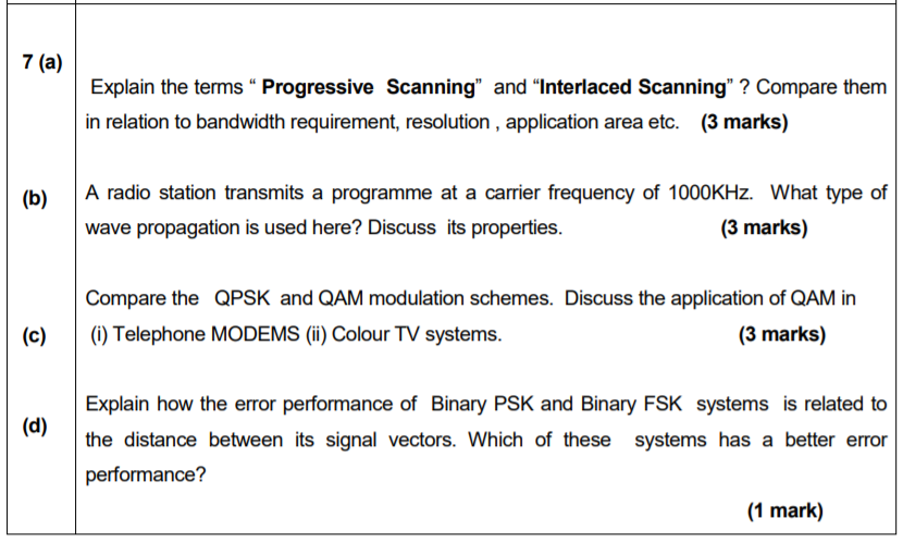 7 (a) Explain the terms“ Progressive Scanning” and | Chegg.com