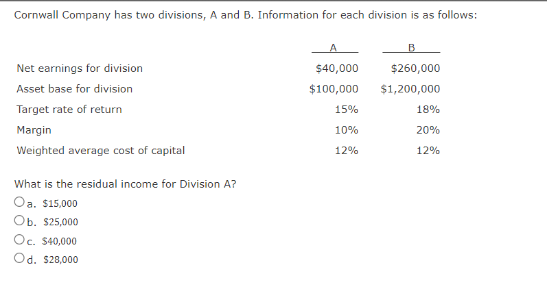 Solved Cornwall Company has two divisions, A and B. | Chegg.com