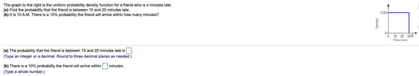 Solved The graph to the right is the uniform probability | Chegg.com
