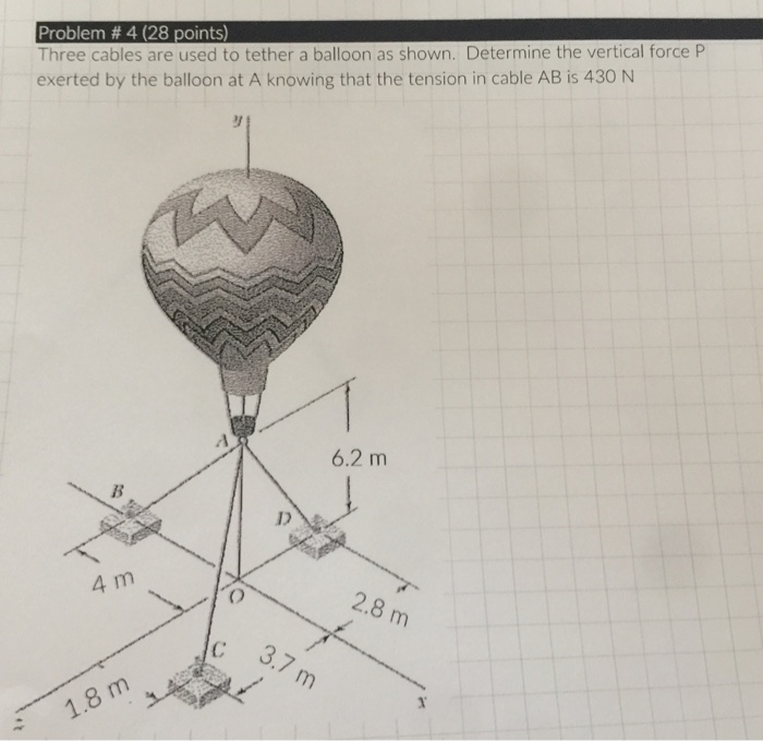 Solved Problem # 4 (28 points) Three cables are used to | Chegg.com