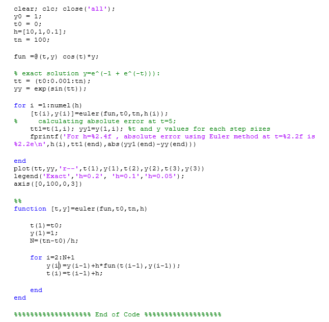 Solved Matlab Could You Please Make It Work For Backward 9494