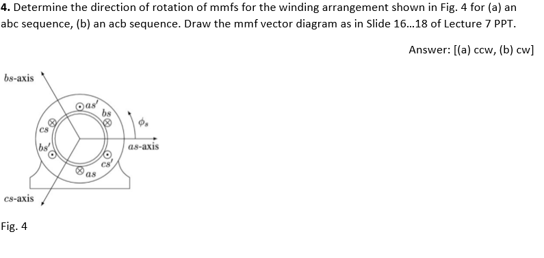Solved 3-Phase Rotating Magnetic Field 2 At t-t, bs axis as | Chegg.com