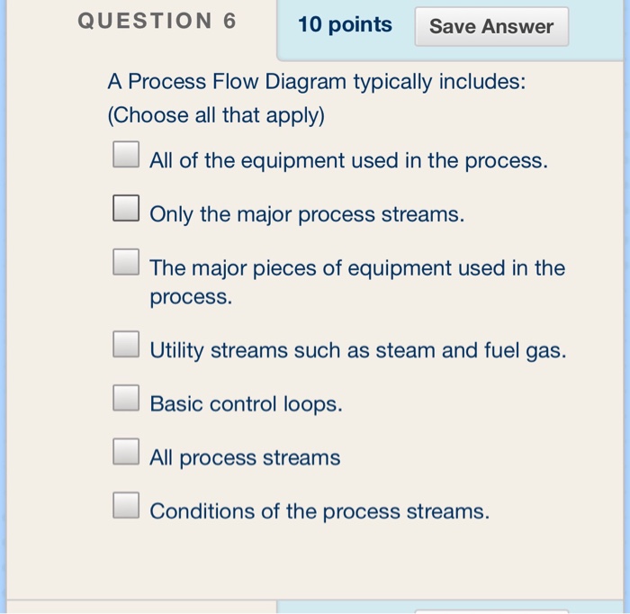 Solved QUESTION 1 10 points Save Answer The three principal | Chegg.com