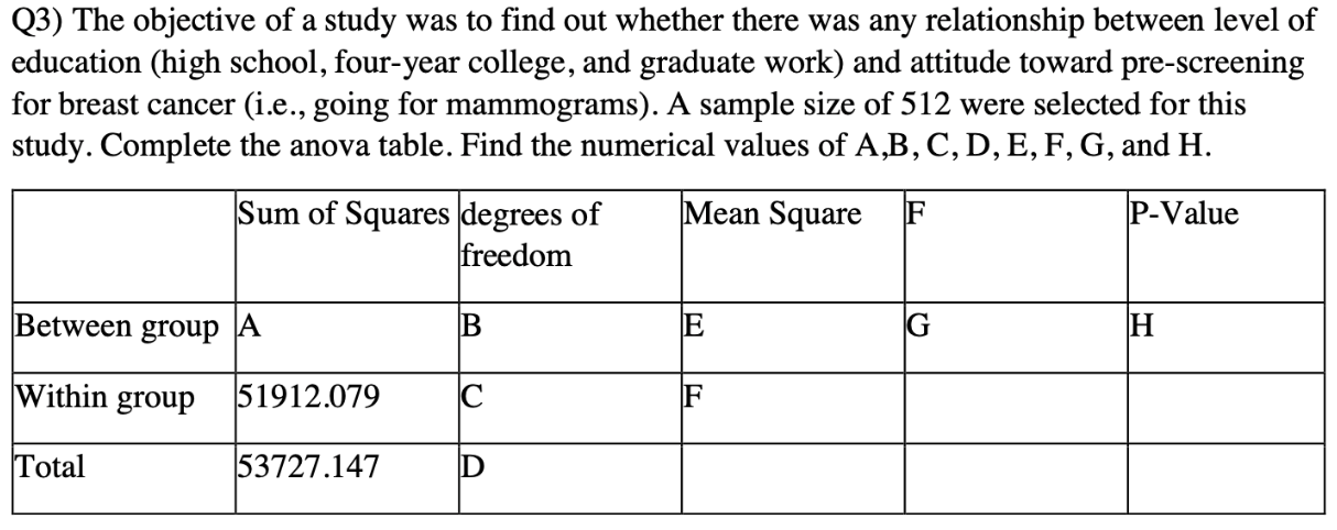 Solved Hi, please help with my Statistics Introduction to | Chegg.com