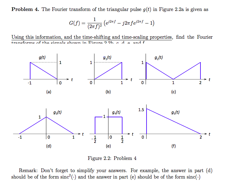 Solved Problem 4. The Fourier transform of the triangular | Chegg.com