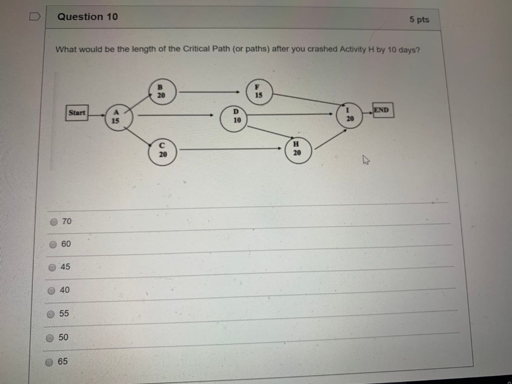 Solved Question 10 5 pts What would be the length of the | Chegg.com