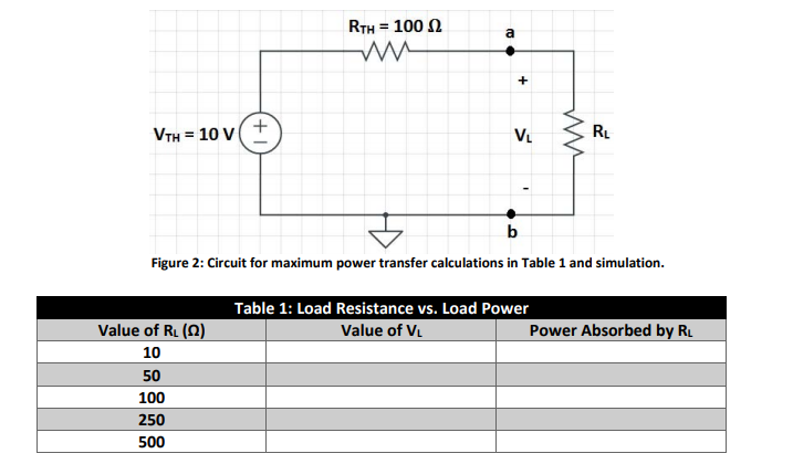 Solved RTH = 100 12 a + VTH = 10 V + + VL RL b Figure 2: | Chegg.com