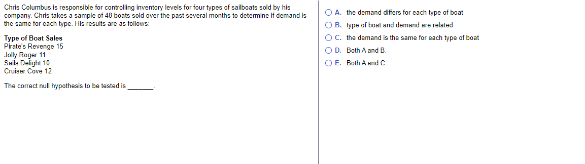 Solved Chris Columbus is responsible for controlling | Chegg.com