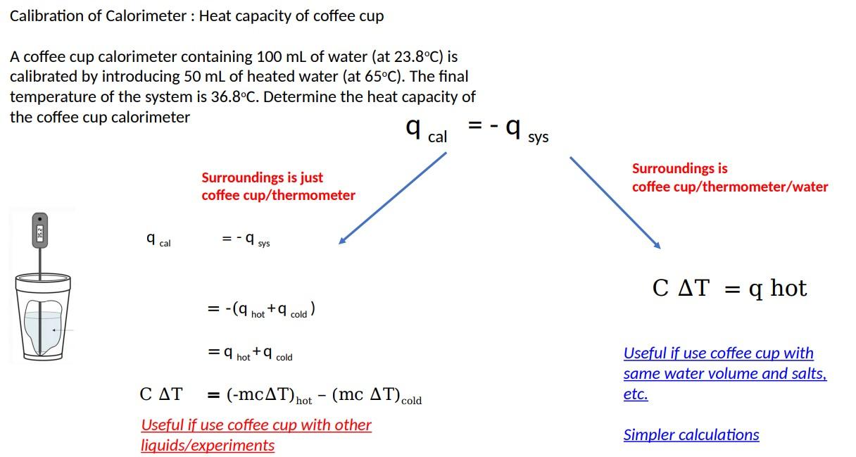Solved Answer with steps and detailed explanations (Why is | Chegg.com