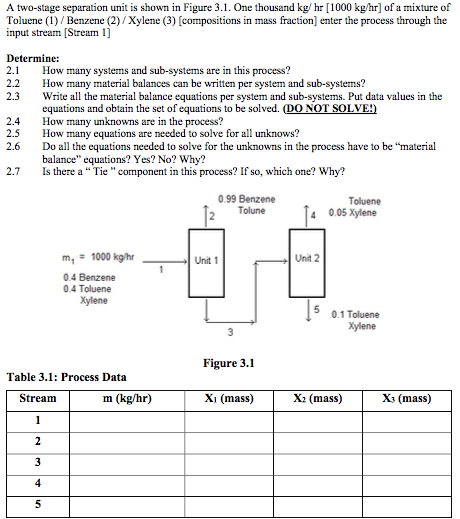 Solved A two-stage separation unit is shown in Figure 3.1. | Chegg.com