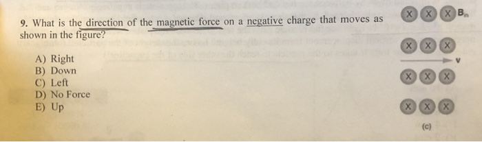 Solved 9. What is the direction of the magnetic force on a | Chegg.com