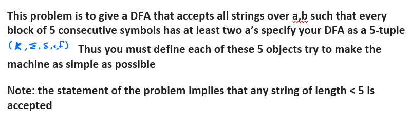 Solved This problem is to give a DFA that accepts all | Chegg.com